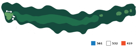 Course | Passaconaway
